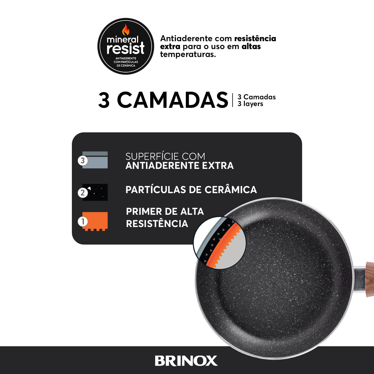 Jogo de Panelas com Indução Brinox Antiaderente Ceramic Life Smart Plus ...